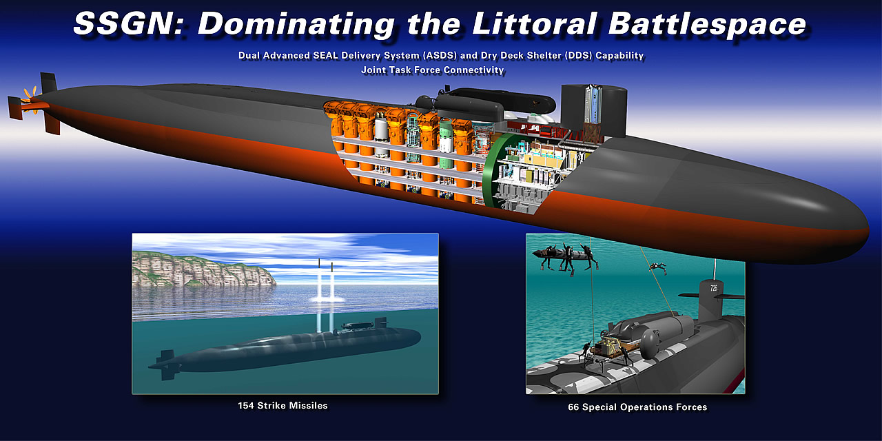 SSGN "Tactical Trident" Subs: Special Forces and Super Strike - Defense ...